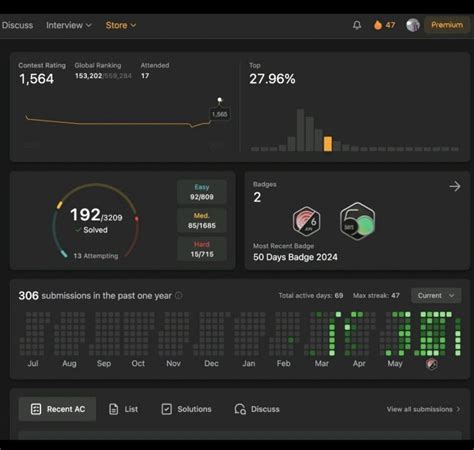 Sai Srinivas Madala On Linkedin Python Leet Daily Problem Coding