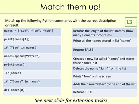 Y9 And Gcse Python Lists Teaching Resources
