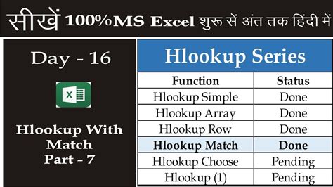 How To Use Hlookup Match In Excel Fetch Data Using Hlookup With
