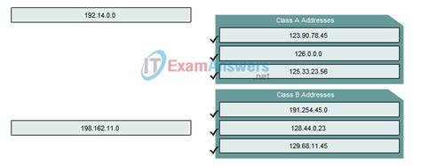 CCNA Exploration V Chapter Quiz Answers CCNA Exploration V Chapter Quiz Answers