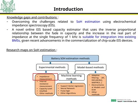 Review Paperstate Of Health Estimationpptx