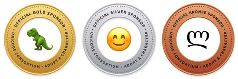 The Unicode Blog New Event On June 25 Webinar On Bidirectional Text