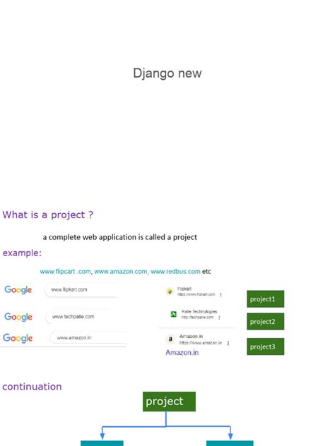 Django Class Pdf