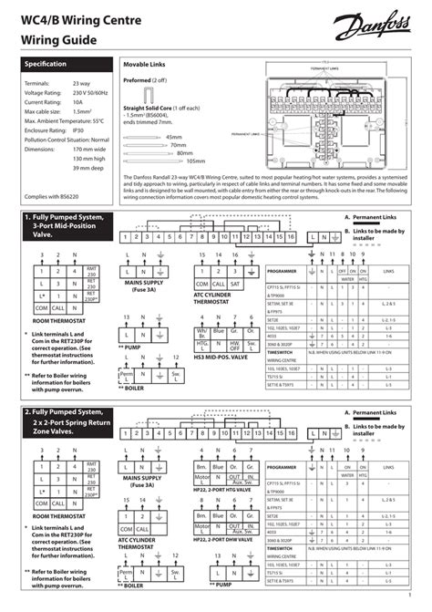 Danfoss Randall 3 Port Valve Wiring Diagram Wiring Diagram Danfoss Randall 3 Port Valve Wiring Diagram Wiring Diagram