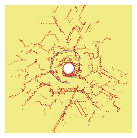 Fracture Distribution Around The Roadway Boundary Using Different Sizes