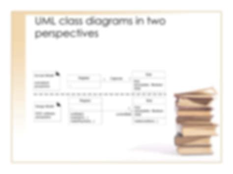 SOLUTION 12 Uml Class Diagram Studypool