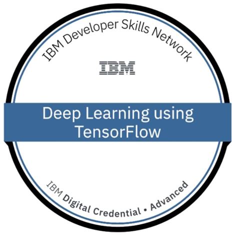 Muhammad Ahmed On Linkedin Database Sql Ibm Data R Datascience Dataanalytics Certification