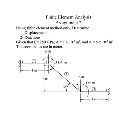 Finite Element Analysisassignment 2using Finite