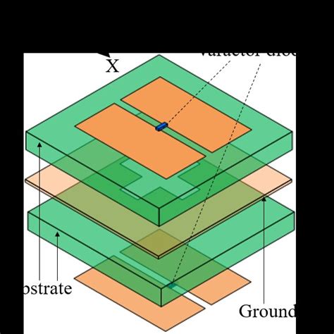 Rta Element Structure A Initial Structure B Improved Structure Download Scientific Diagram