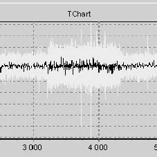 Output Signal Of The Vertical Gyro Download Scientific Diagram