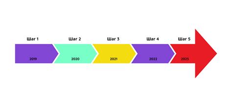 Карта компании образец