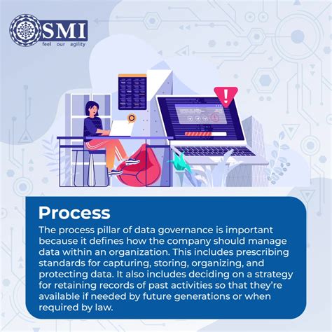 Understand The 4 Key Pillars Of Data Governance And How A Strong Data Governance Framework Help
