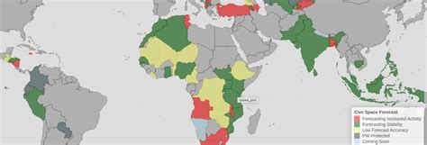 DSSG Projects Data Science