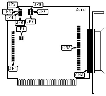 NCL NCL Hard Disk Floppy Controller Settings And Configuration