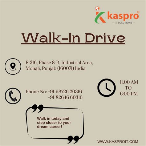 Seatsavailable Walkindates Reportingtime Venue Hirings At Kaspro