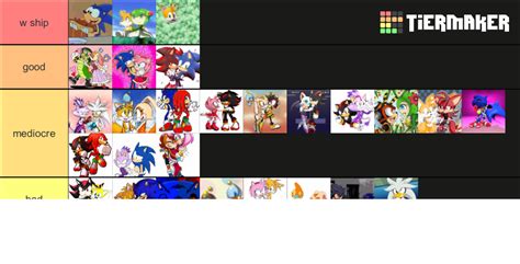 Sonic Shipping Tier List Community Rankings Tiermaker