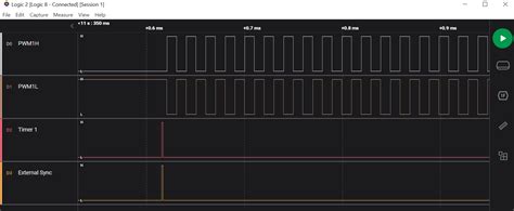Pwm Synchronization With An External Signal Using Sync Pwm Control