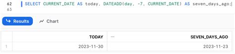 How To Manipulate Dates With Snowflake Dateadd 2025