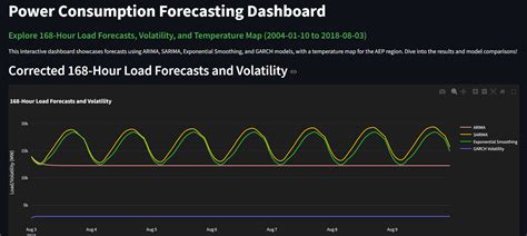 Aamir Imam Portfolio