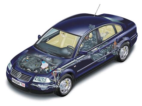 AUTO.RIA – Фольксваген Пассат Б5 1999 тест драйв і огляд Volkswagen ...
