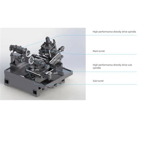 Sdy08d06 High Precise Slant Bed Cnc Turning Milling Lathe With Double