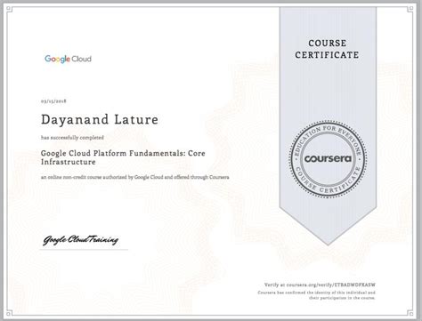 Dayanand Lature On Linkedin Cloud Thank You Exadatum Software