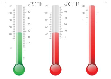 Thermometer Icon Temperature Icon Display Vector Temperature Icon Display Png And Vector With