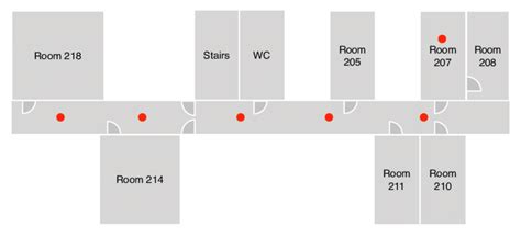 19 the spatial layout of the indoor localisation trial setting the