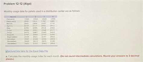 solved problem 12 12 algo monthly usage data for pallets