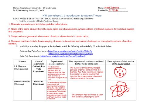 11 Intro To Atomic Theory Florida International University Dr