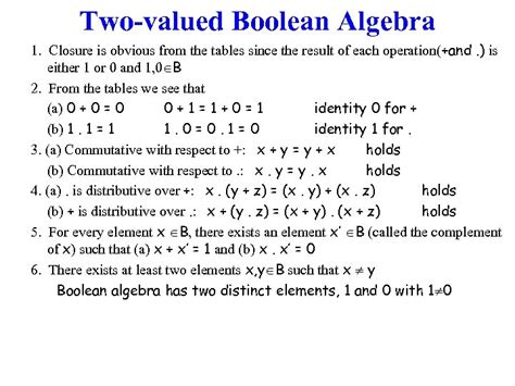 Boolean Algebra Boolean Algebra Boolean Algebra