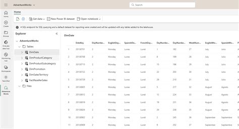 Lakehouse Vs Warehouse Vs Datamart The Difference Between The Three Fabric Objects Radacad