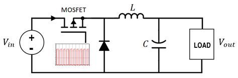 How To Select An Inductor For A Buck Converter PCB DesignBlog Altium Designer