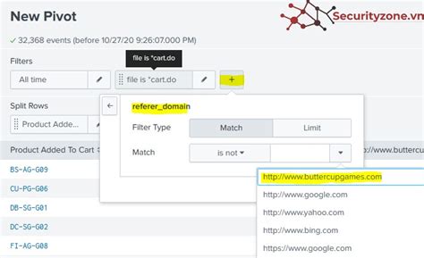 Splunk Splunk 7x Fundamentals Part 1 Module 11 Pivot Data Model And Datasets Lab