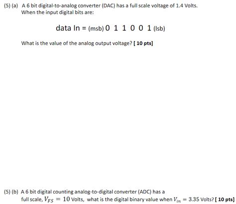 Solved A A Bit Digital To Analog Converter DAC Has Chegg Com