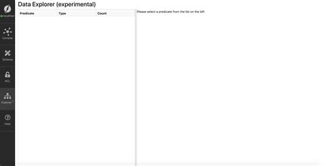 Explorer Not Showing Anything Issues Discuss Dgraph