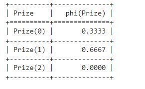 GitHub Sookchand Inference Mounty Hall