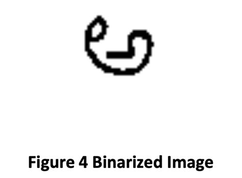 Github Mitradatta Telugu Character Recognition This Project Implements A Machine Learning