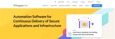 Best Infrastructure As Code Tools In 2024 HashDork