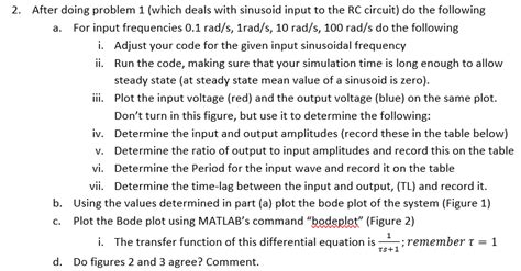 after doing problem 1 which deals with sinusoid