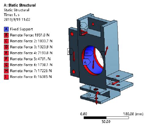 The Initial Finite Element Model Fem Download Scientific Diagram