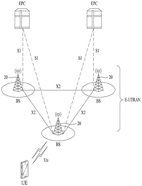 Method For Transmittingreceiving Signal In Wireless Communication