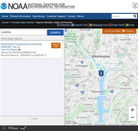 Analyze Historical Weather Data With Sql Server