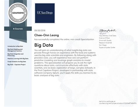 chee onn leong on linkedin bigdata healthcare machinelearning