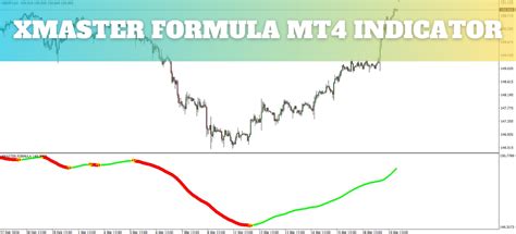 Xmaster Formula Mt4 Indicator Free Download