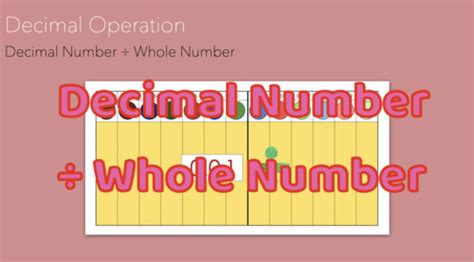 Montessori Decimal Decimal Board Division Divided By Whole Number Presentation