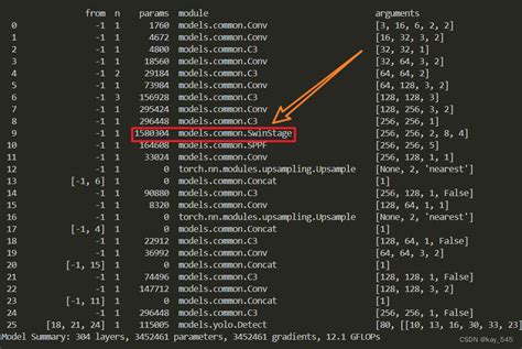 Yolov5改进 主干网络 在backbone添加swin Transformer层【论文必备】yolov5 Swin Transformer涨点 Csdn博客