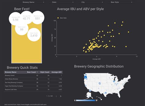 The Good The Bad And The Gorgeous Red Pill Analytics