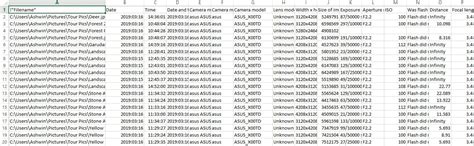 Exifextractor：批量提取照片 Exif 到 Csv 软餐