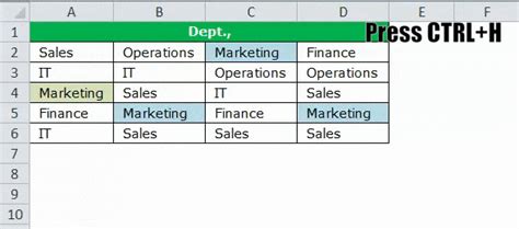 Nusrat Gulbarga 👩‍💻 On Linkedin 🗂 How To Find And Replace Data In Excel Excels Find And